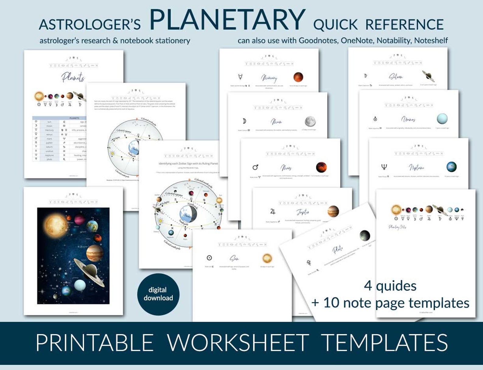 Astrology Planets Cheat Sheet Package, Printable Quick Reference Guide ...