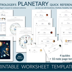 Astrology Planets Cheat Sheet Package, Printable Quick Reference Guide ...