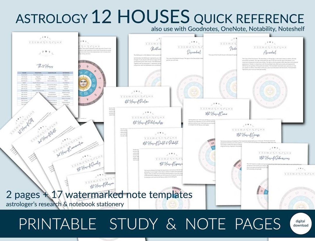 Astrology 12 Houses Cheat Sheet Package, Printable Quick Reference ...