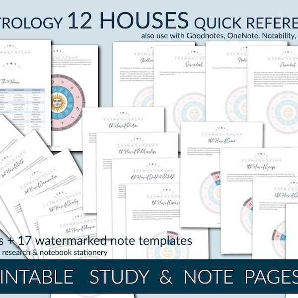 Zodiac Houses - Etsy