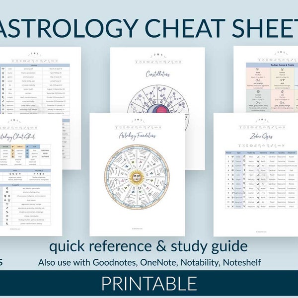 Planets Cheat Sheet Printable - Etsy