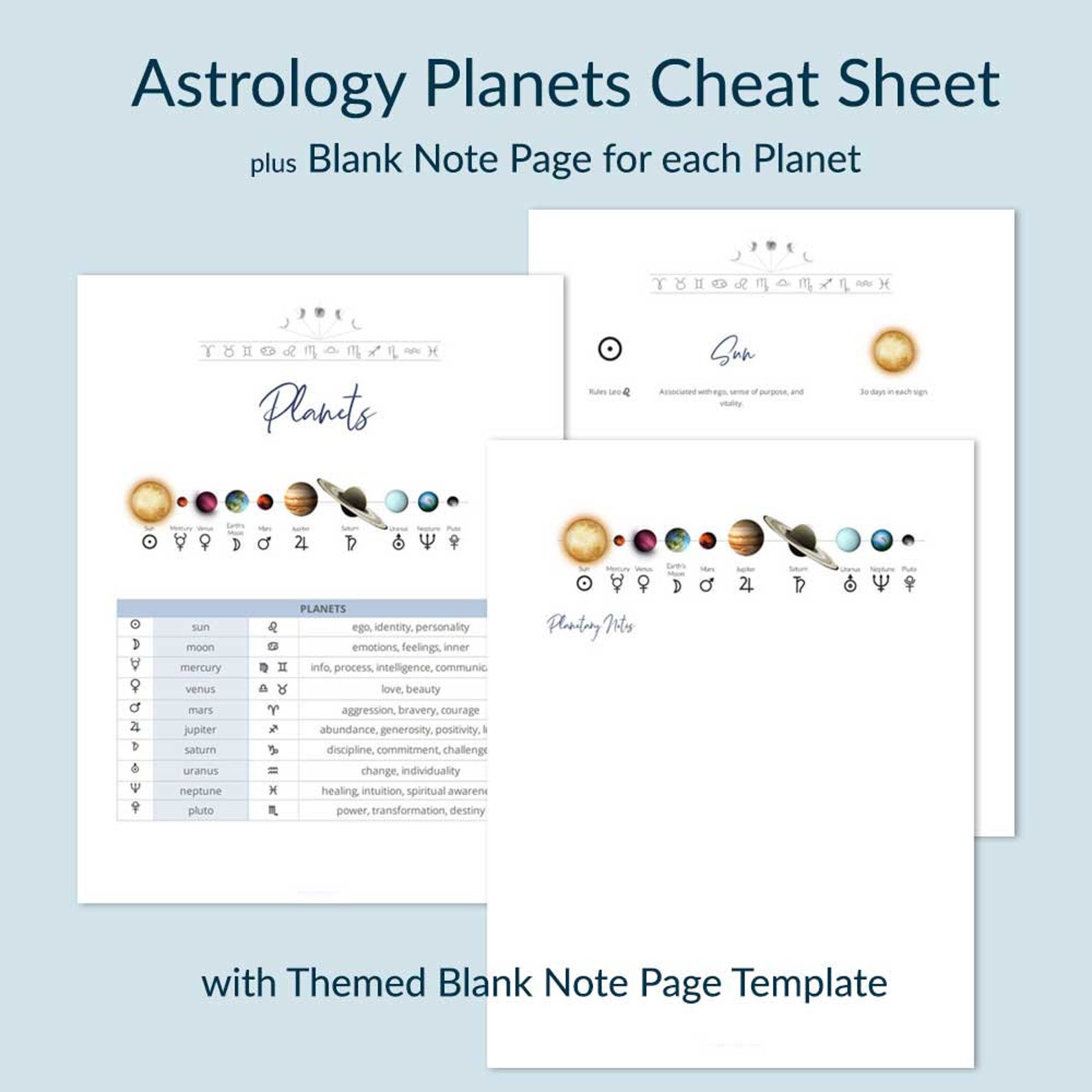 Astrology Planets Cheat Sheet Package, Printable Quick Reference Guide ...