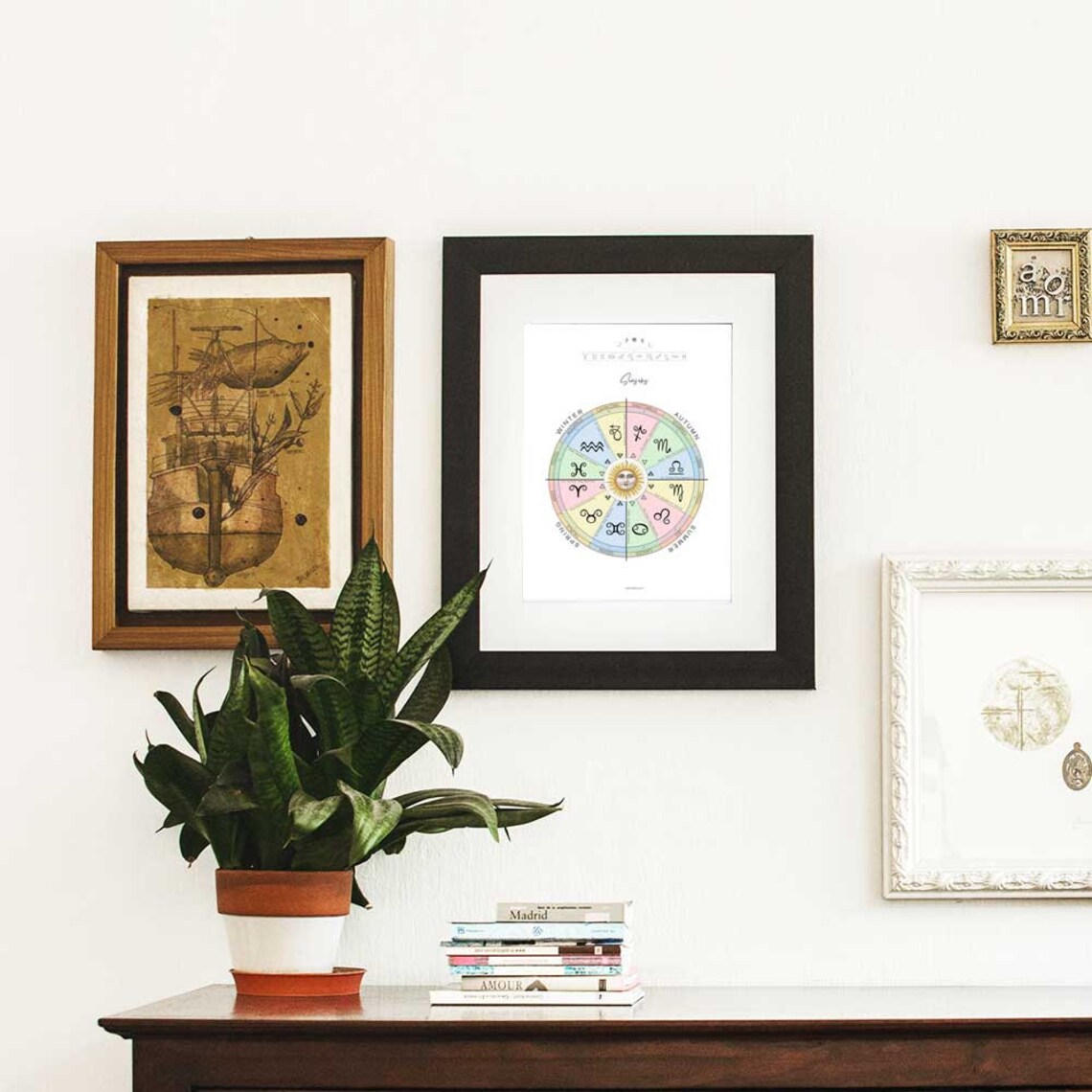 Astrology Modalities Cheat Sheet Package, Printable Quick Reference ...