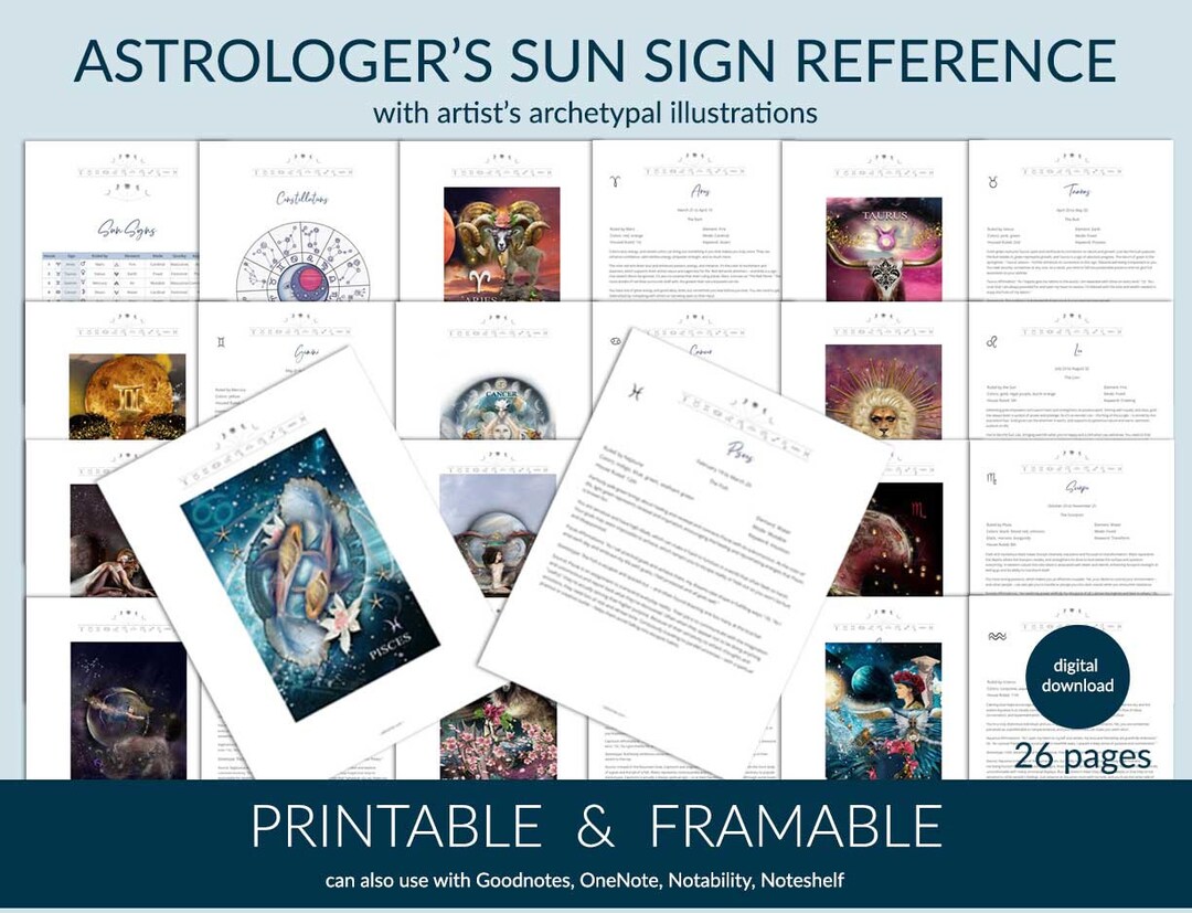 Astrology Sun Signs Printable Quick Reference Guide, Cheat Sheet Bundle ...