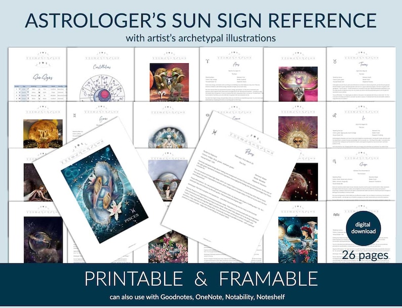 Astrology Sun Signs Printable Quick Reference Guide, Cheat Sheet Bundle ...