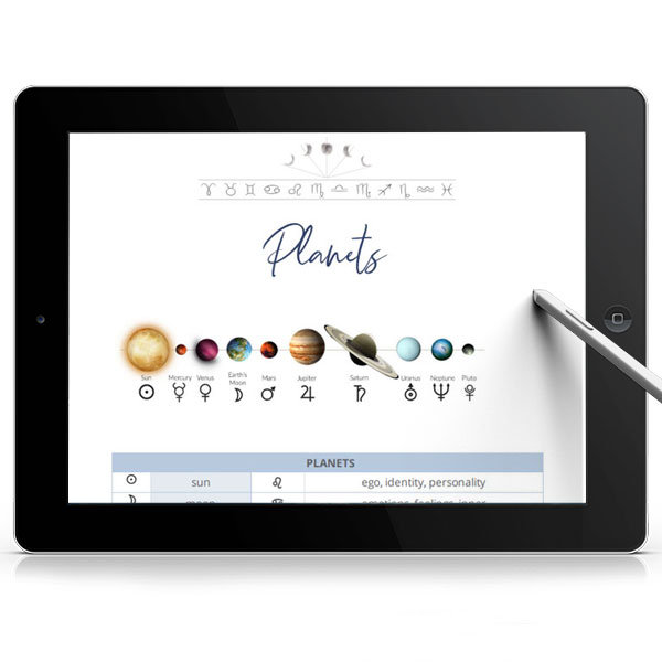 Astrology Planets Cheat Sheet Package, Printable Quick Reference Guide ...