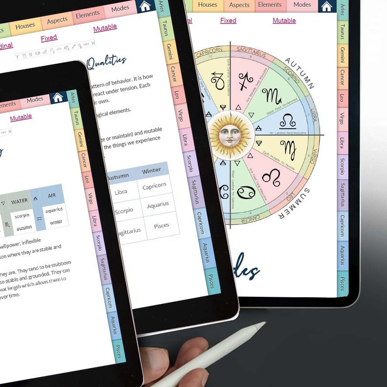Astrology Workbook, Zodiac Journal, Digital Tablet Templates (PDF ...