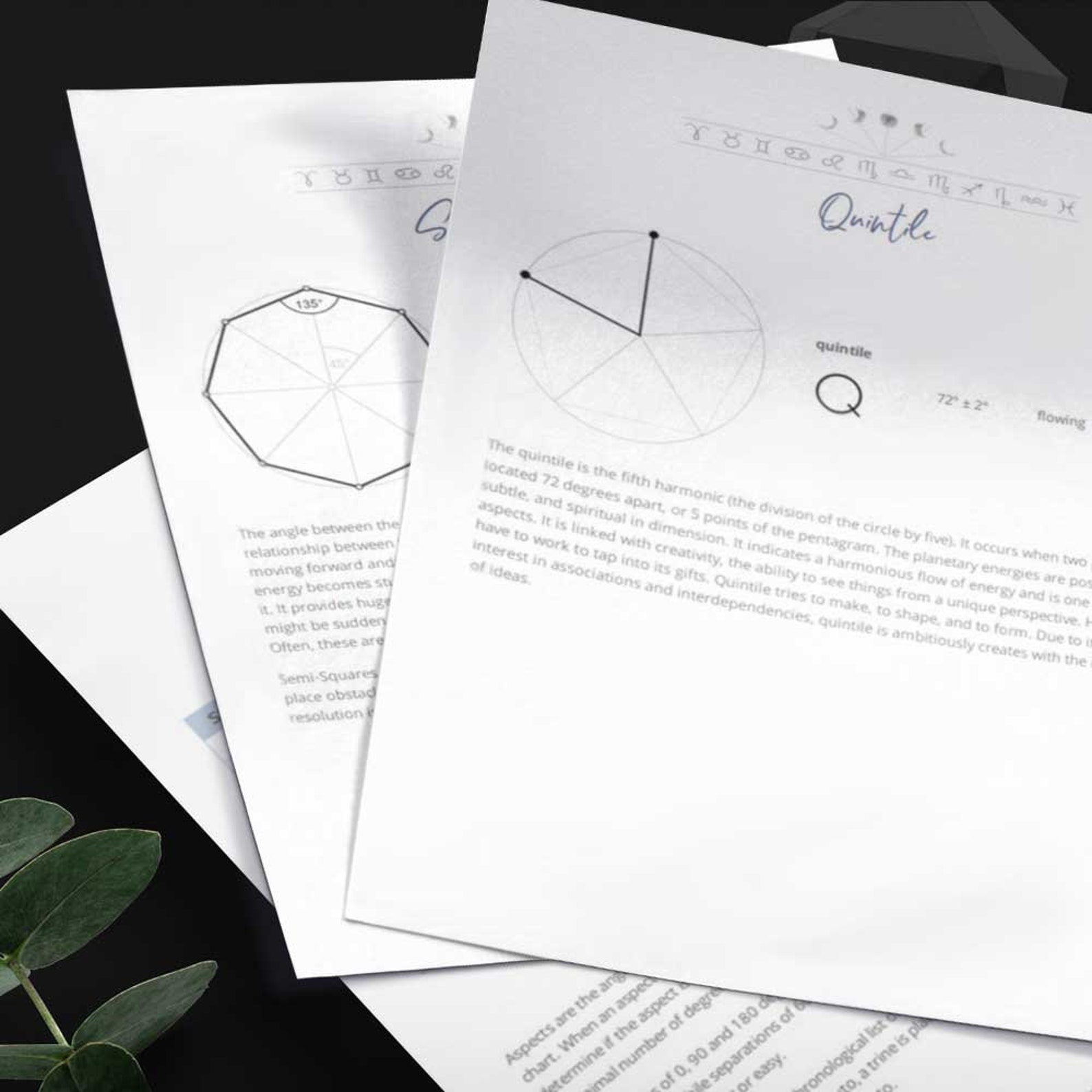 Astrology Aspects Cheat Sheet Package, Printable Quick Reference Guides ...