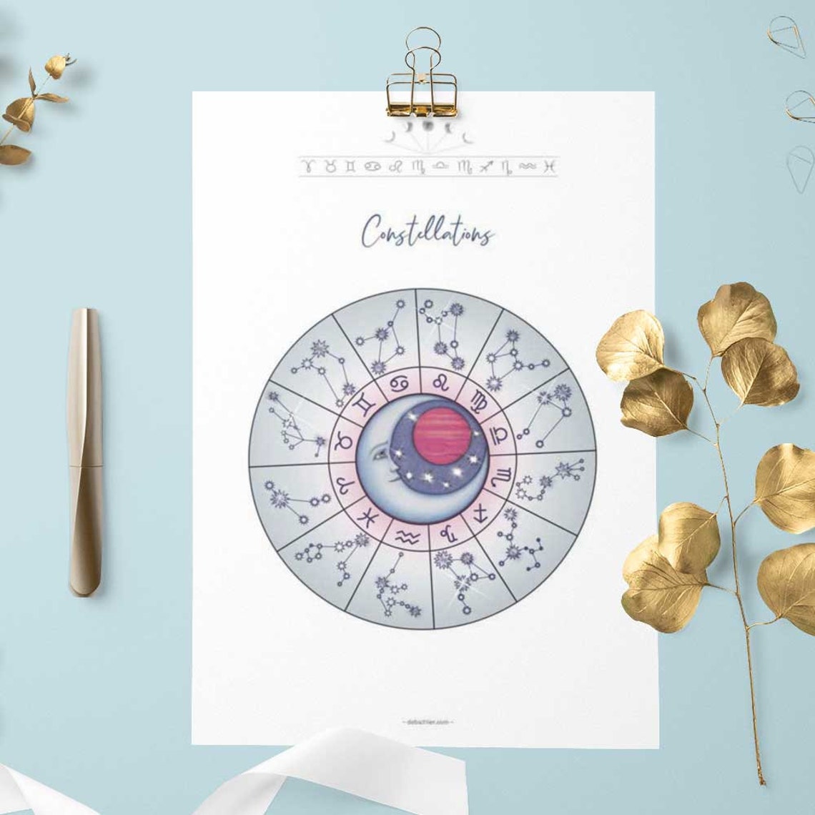 Astrology Sun Signs Printable Quick Reference Guide, Cheat Sheet Bundle ...