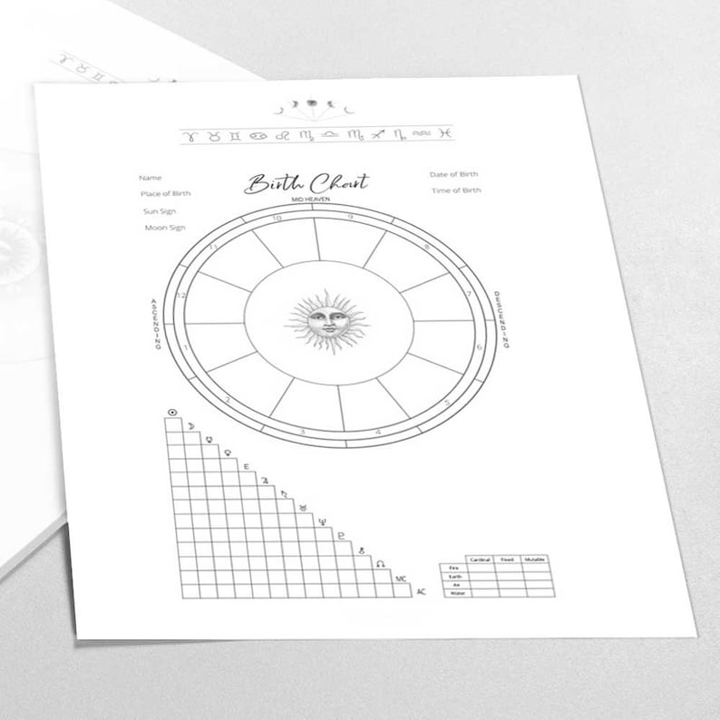 Blank Natal Chart Printable Worksheet. Astrology Birth Chart Template ...