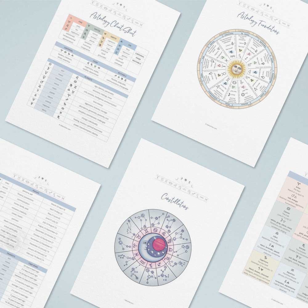 Astrology Cheat Sheet Package, Printable Quick Reference Guides, Study ...