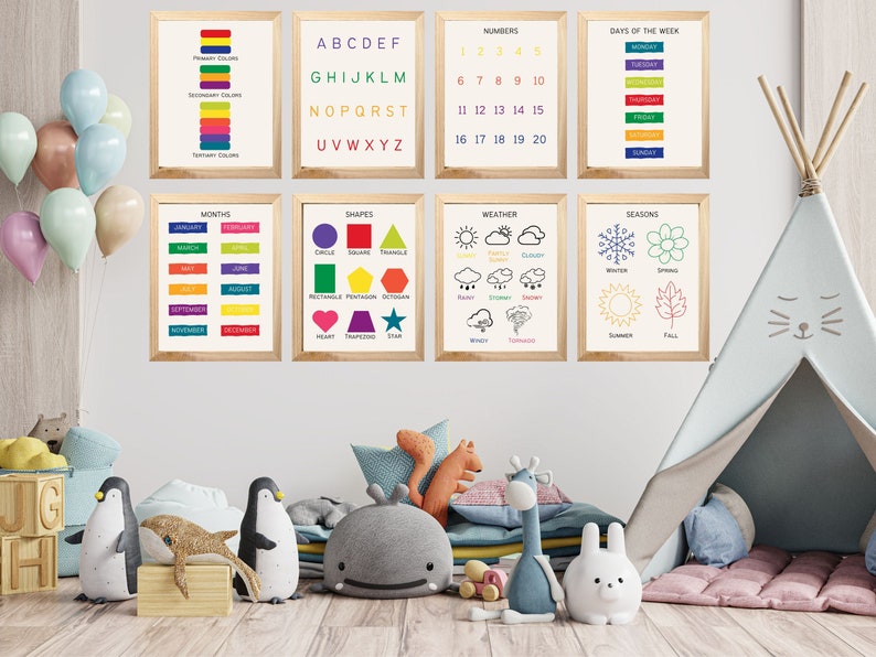 Educational Posters Homeschool Prints Classroom Prints Kids - Etsy