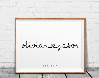 Custom couple names | Etsy
