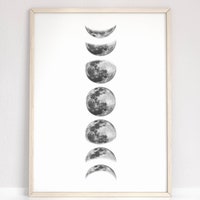 DIGITAL DOWNLOAD: Moon Phases Infographic - Etsy
