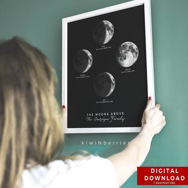 Moon Poster - Etsy