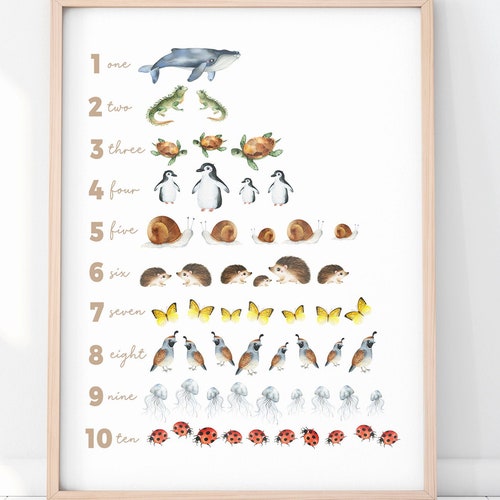 Animal Numbers Print PRINTABLE Wall Art 123 Poster - Etsy