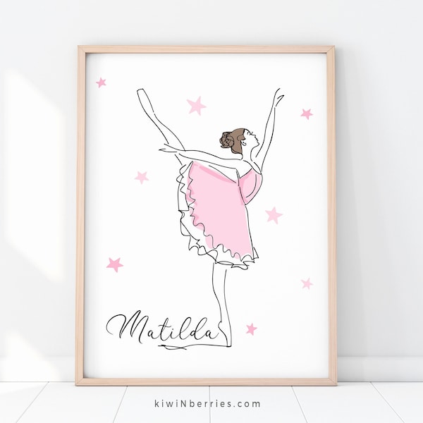 Ballerina Name - Etsy