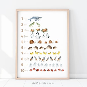 Animal Numbers Print PRINTABLE Wall Art 123 Poster - Etsy