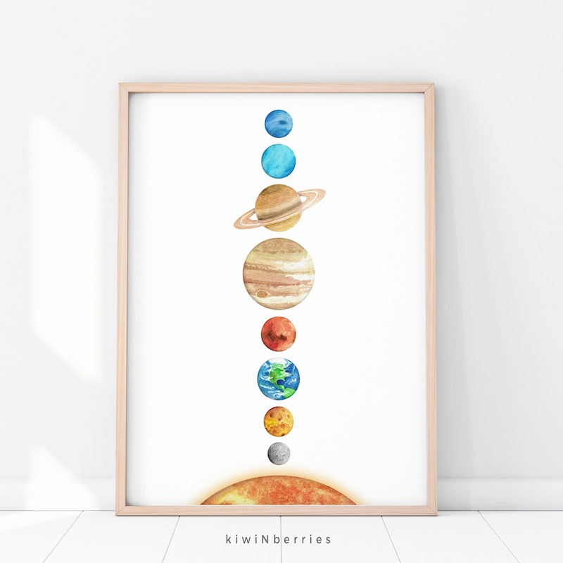 Solar System Print - Etsy