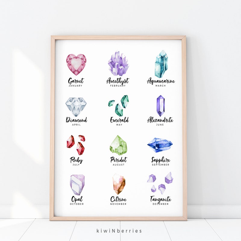 Gemstone Chart Poster - Etsy