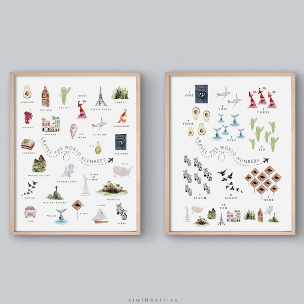 Travel Alphabet and Numbers - Etsy
