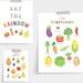 Eat the Rainbow Print, Classroom Printable, Fun Posters for Kids ...