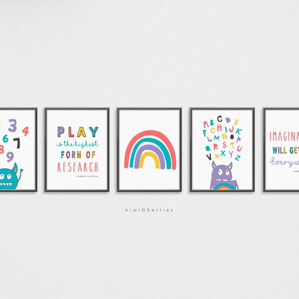 Playroom Quotes - Etsy