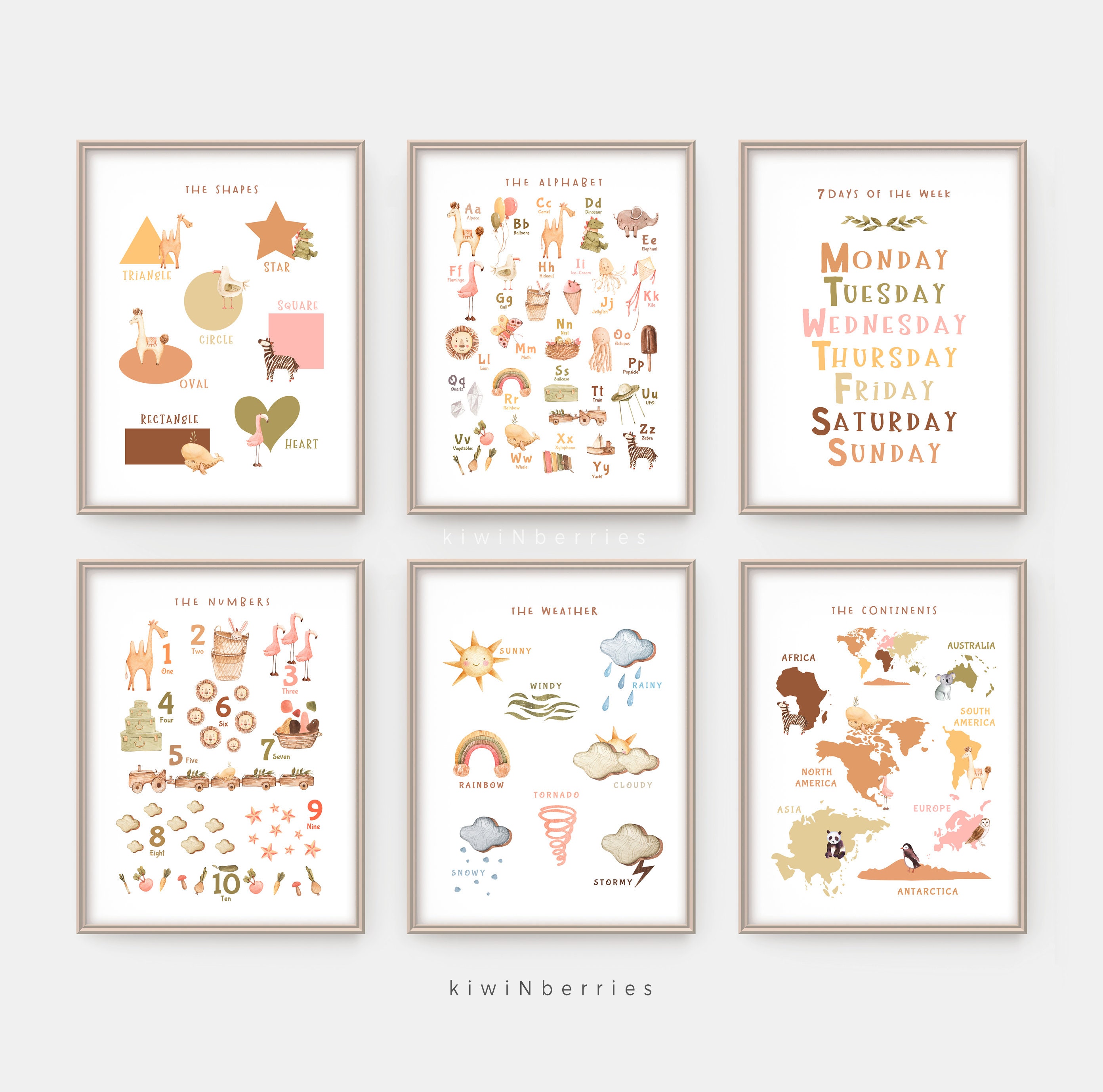 Continents Art Print Homeschool Printable Educational Print - Etsy