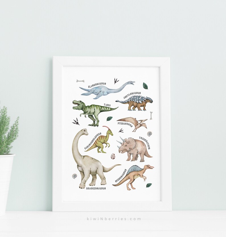 Dinosaurs Poster Printable Dino Names Dinosaur Chart Art - Etsy