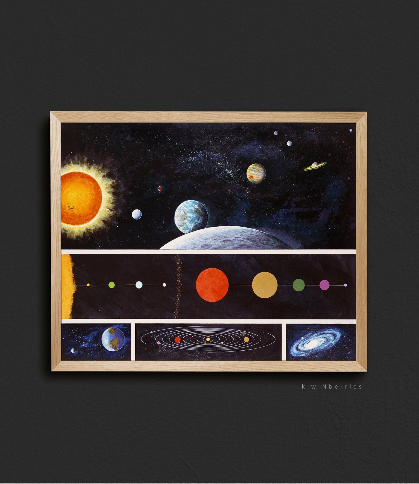 Vintage Space Poster Set: Solar System, Astronaut, Mars (digital ...