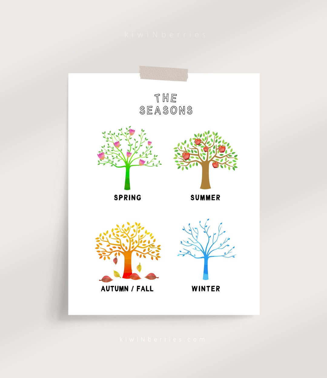 Seasons of the Year Printable: Homeschool Classroom Art (digital ...