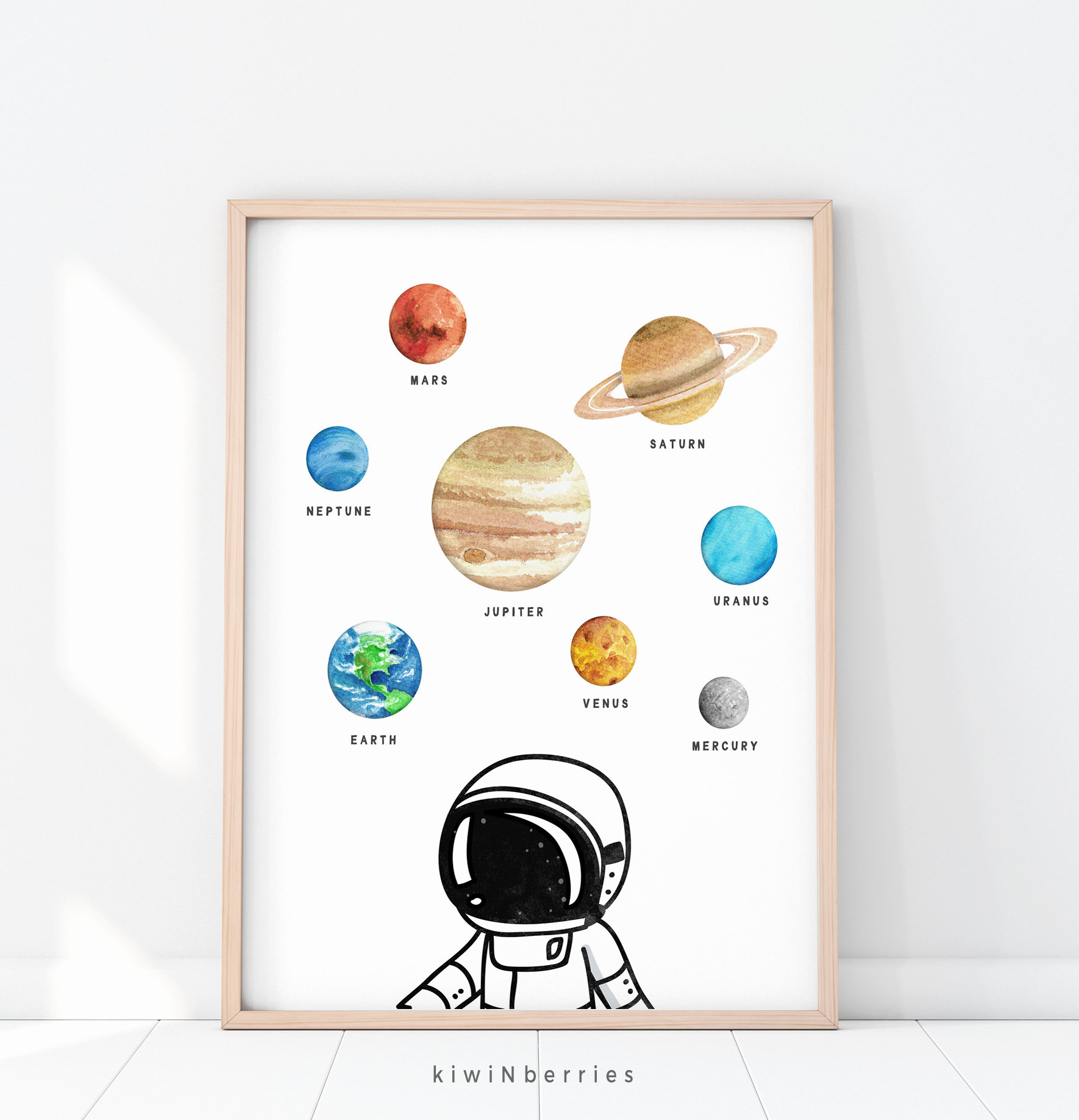 Planets Print Space Print Educational Prints for Boys Solar | Etsy