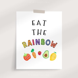 Eat the Rainbow Print, Classroom Printable, Fun Posters for Kids ...