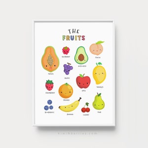 Fruits Poster: Fun Educational Wall Art for Kids (printable) - Etsy