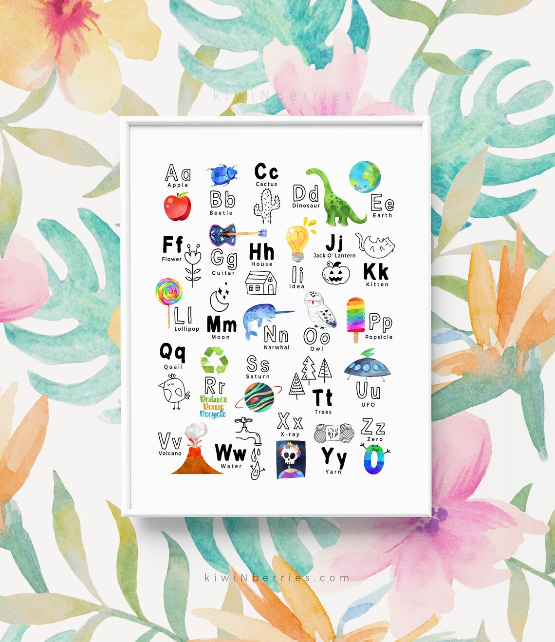 ABC Printable Alphabet Art Print ABC Printclassroom - Etsy