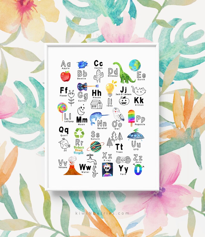 ABC Printable Alphabet Art Print ABC Printclassroom - Etsy