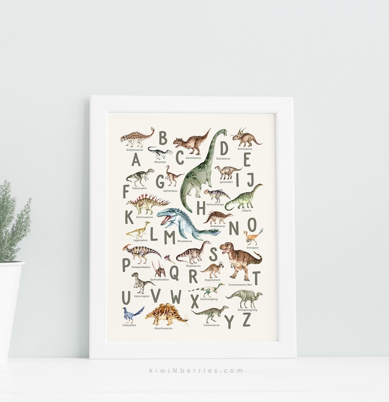 Dinosaur Alphabet Chart Print: Dino Species & Names (printable) - Etsy