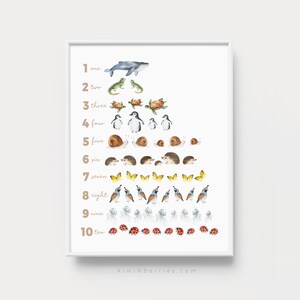 Animal Numbers Print, PRINTABLE Wall Art, 123 Poster, Educational Art ...