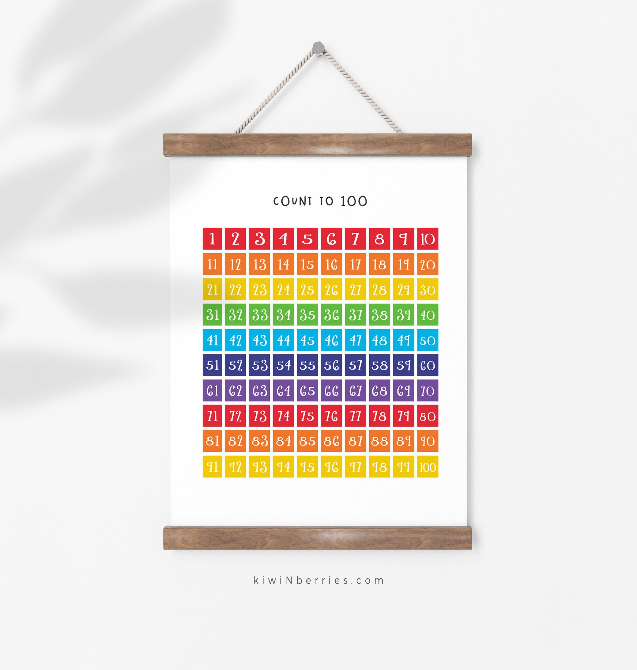 Count to 100 Printable Numbers to 100 Poster Kids Prints - Etsy