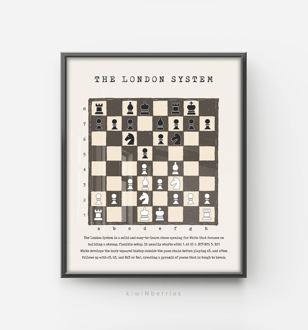 London System Chess Opening Print: Vintage Strategy Diagram (digital ...