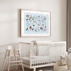 Kids Alphabet Poster Nursery Boy Wall Hangings Homeschool Printable ...