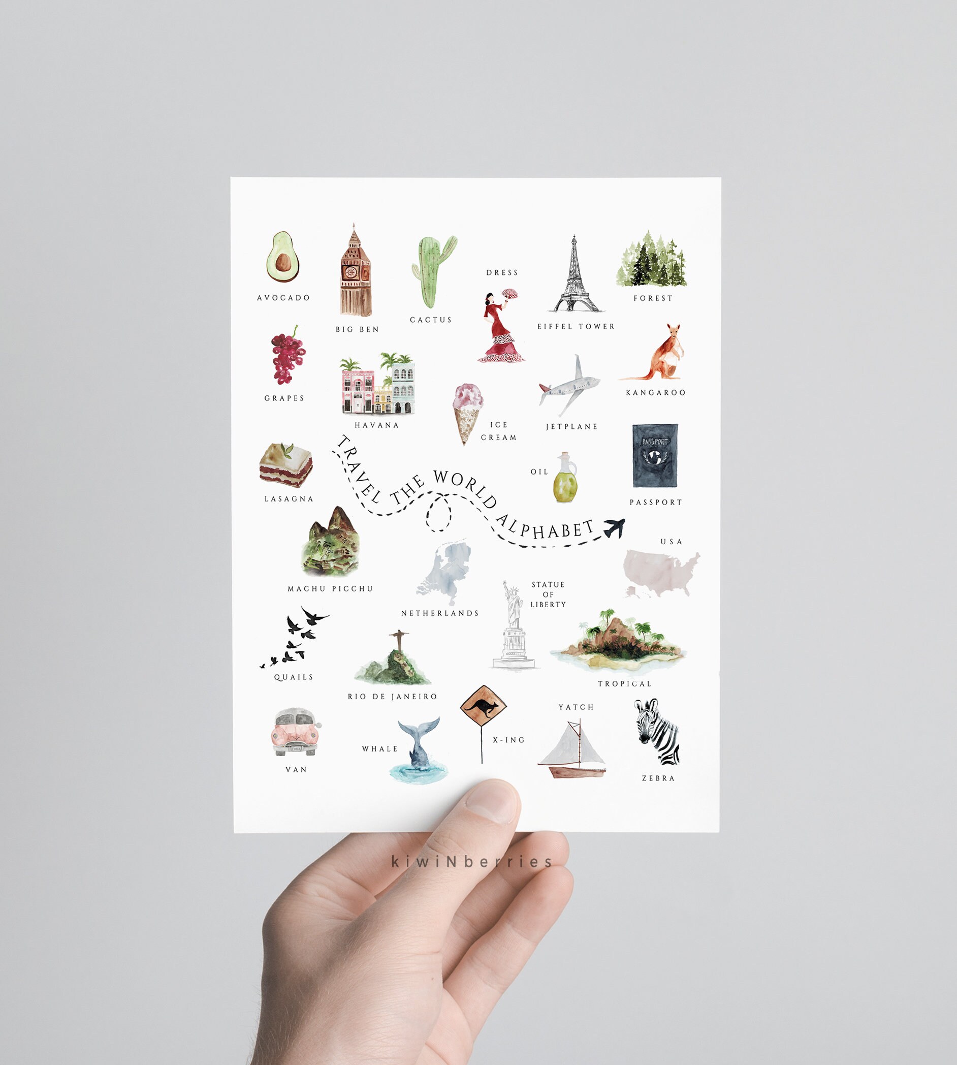 Travel Alphabet Print: World Landmarks Nursery Decor (digital Download ...