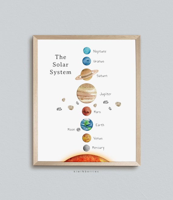 Vertical Solar System Poster