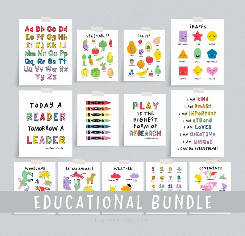 Learning Posters Bundle Montessori Classroom Decor | Etsy