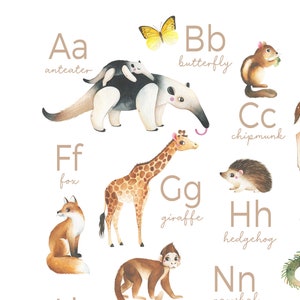 Set of 3 Learning Prints, Printable World Map, World Map Poster, ABC ...