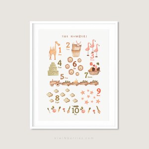 Numbers Poster, Homeschool Printable, Educational Print, Playroom, Home ...