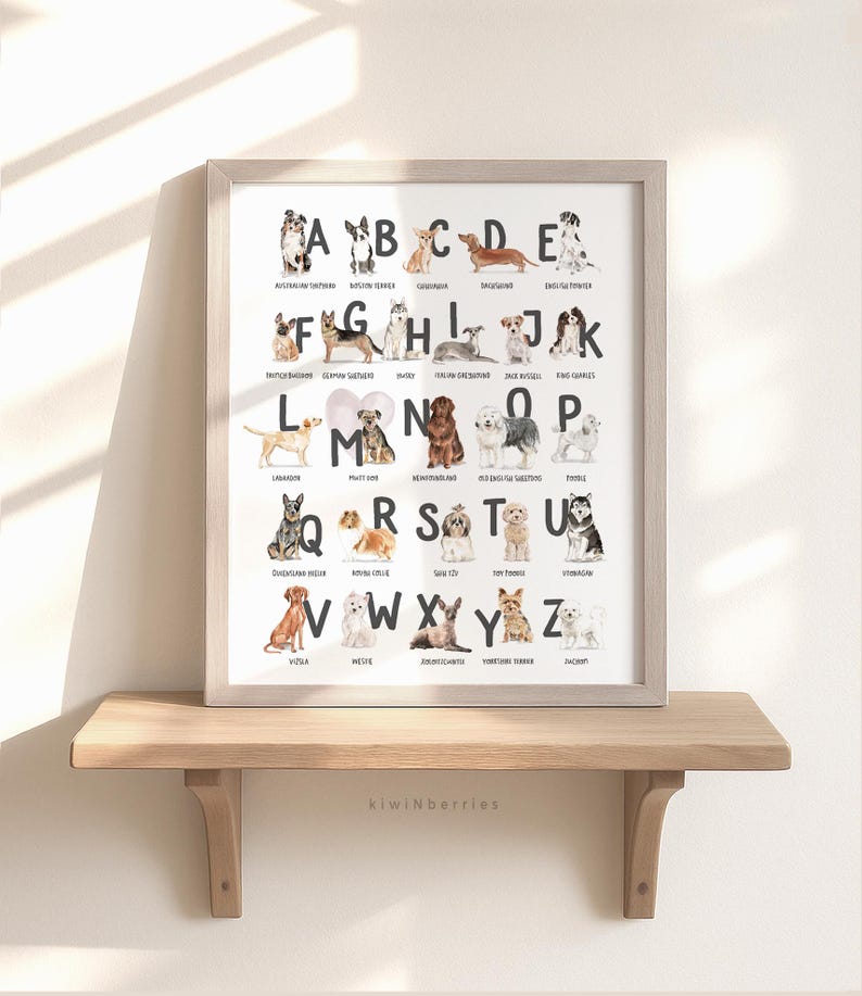 Dog Breeds Alphabet Print, ABC and Numbers Poster (digital Download) - Etsy