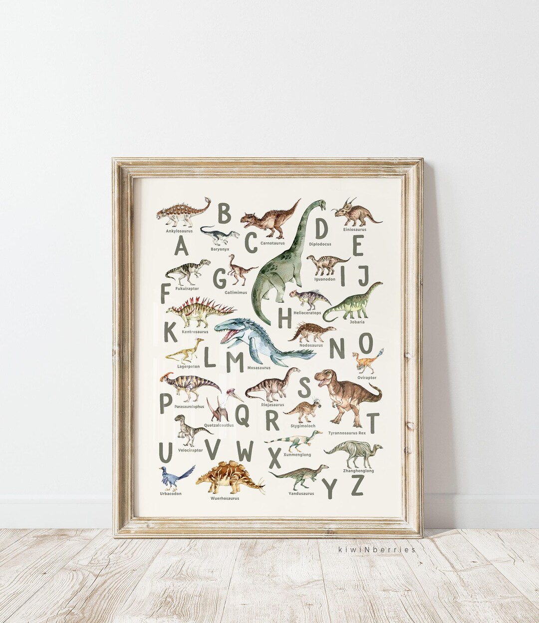 Dinosaur Alphabet Chart Print: Dino Species & Names (printable) - Etsy