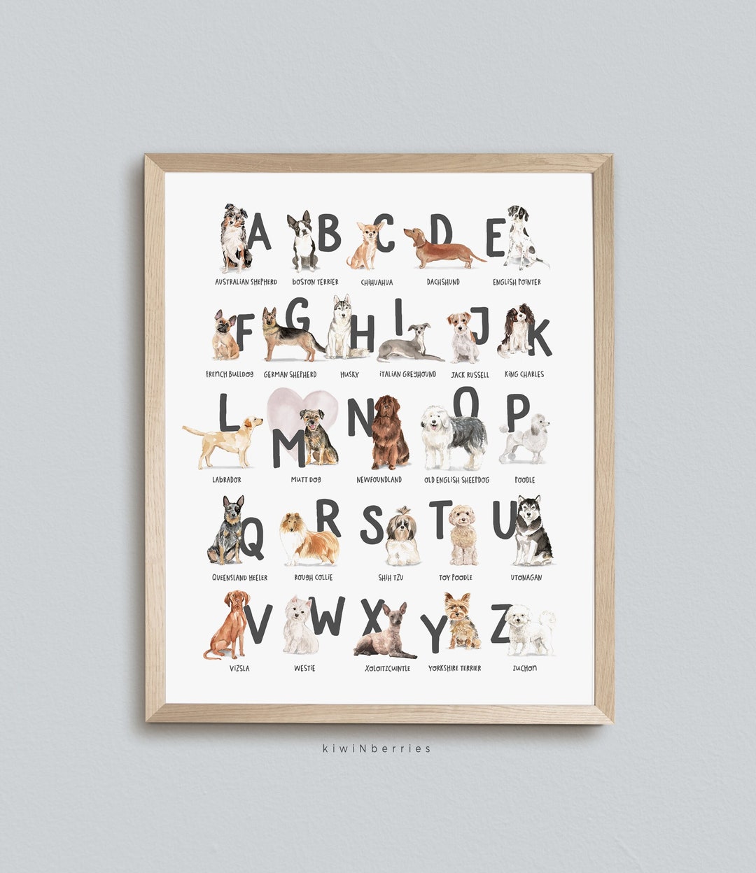 Dog Breeds Alphabet Poster: A-Z Watercolor Art Print (digital Download ...