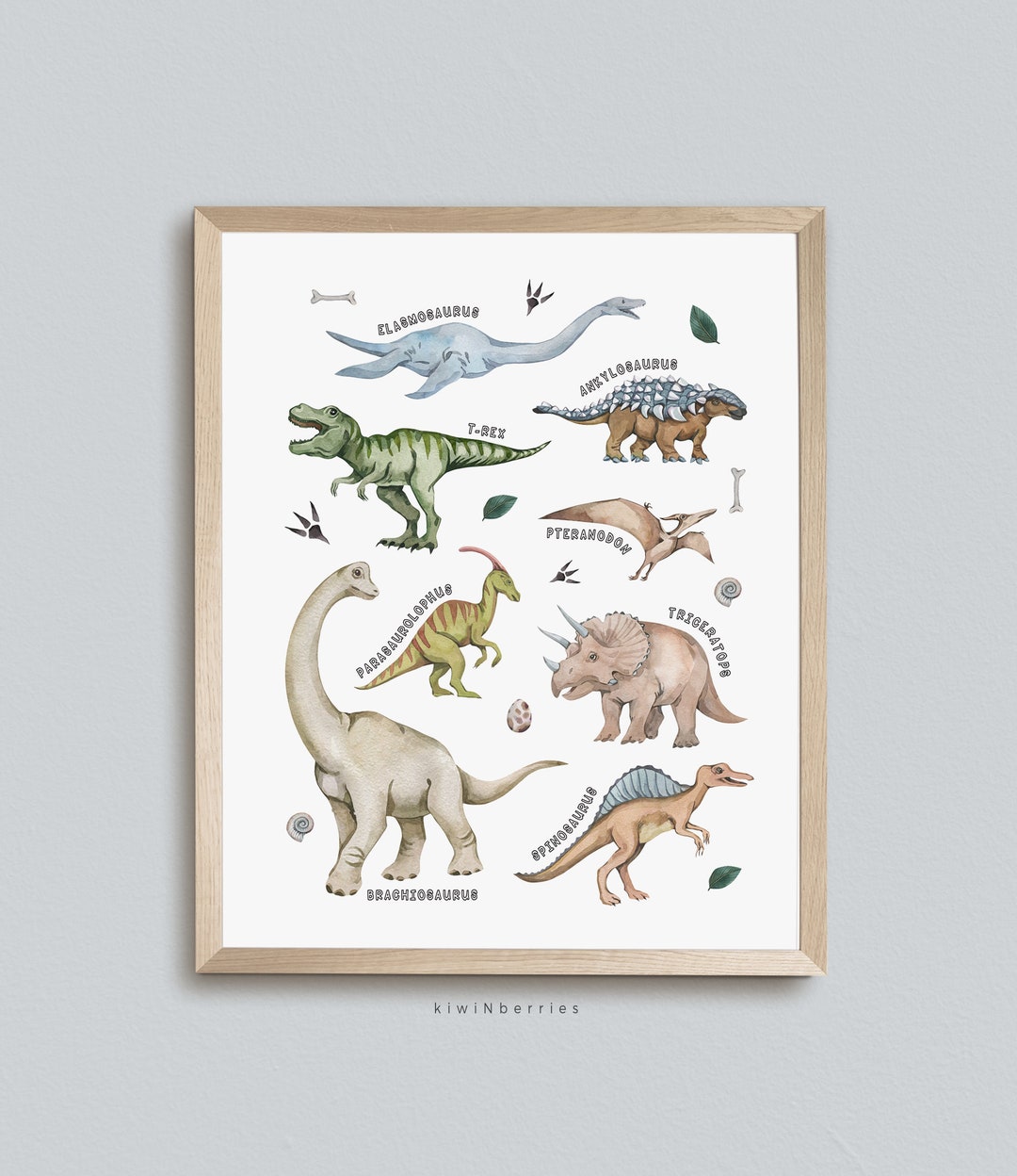 Dinosaurs Poster, Printable Dino Names, Dinosaur Chart Art, Digital ...